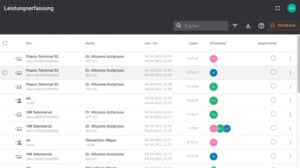 pcvisit Software Lösungen | pcvisit